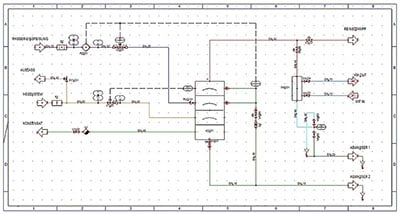 Smap3D Plant Design: P&ID-Software for Process Engineering